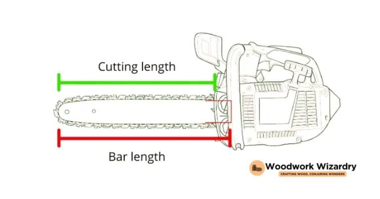 Can You Put a Longer Bar on Your Chainsaw? Compatibility & Installation ...